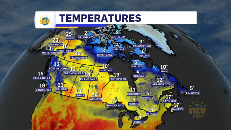NTV Weather Update – NTV