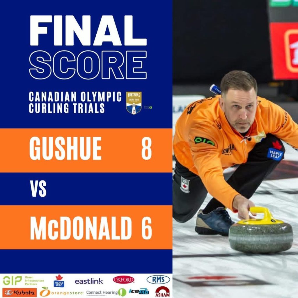 Team Gushue looks to nail down playoff spot today at Canadian Curling ...