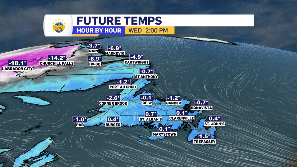 NTV Morning Weather Checkpoint - NTV: Newfoundland and Labrador's Most ...
