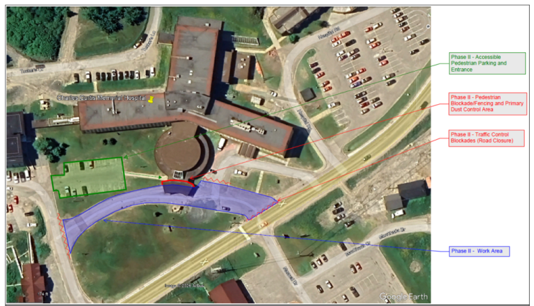 Temporary changes to patient parking at Charles S. Curtis Memorial ...